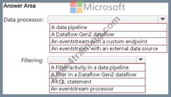 [Q41-Q56] Microsoft DP-700 Practice Verified Answers - Pass Your Exams ...